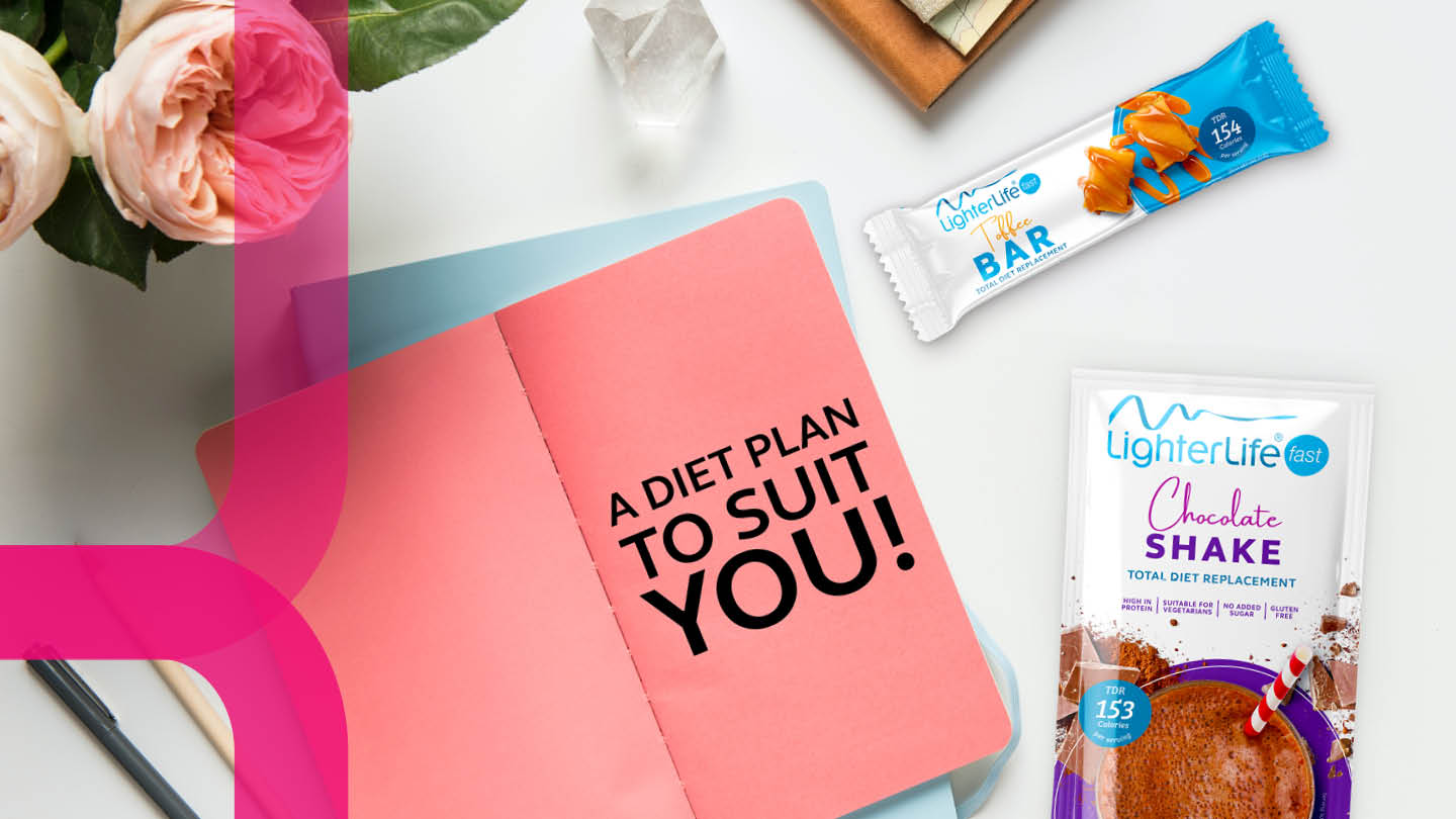 A Diet That Works, Lose Weight Fast and Keep It Off | LighterLife